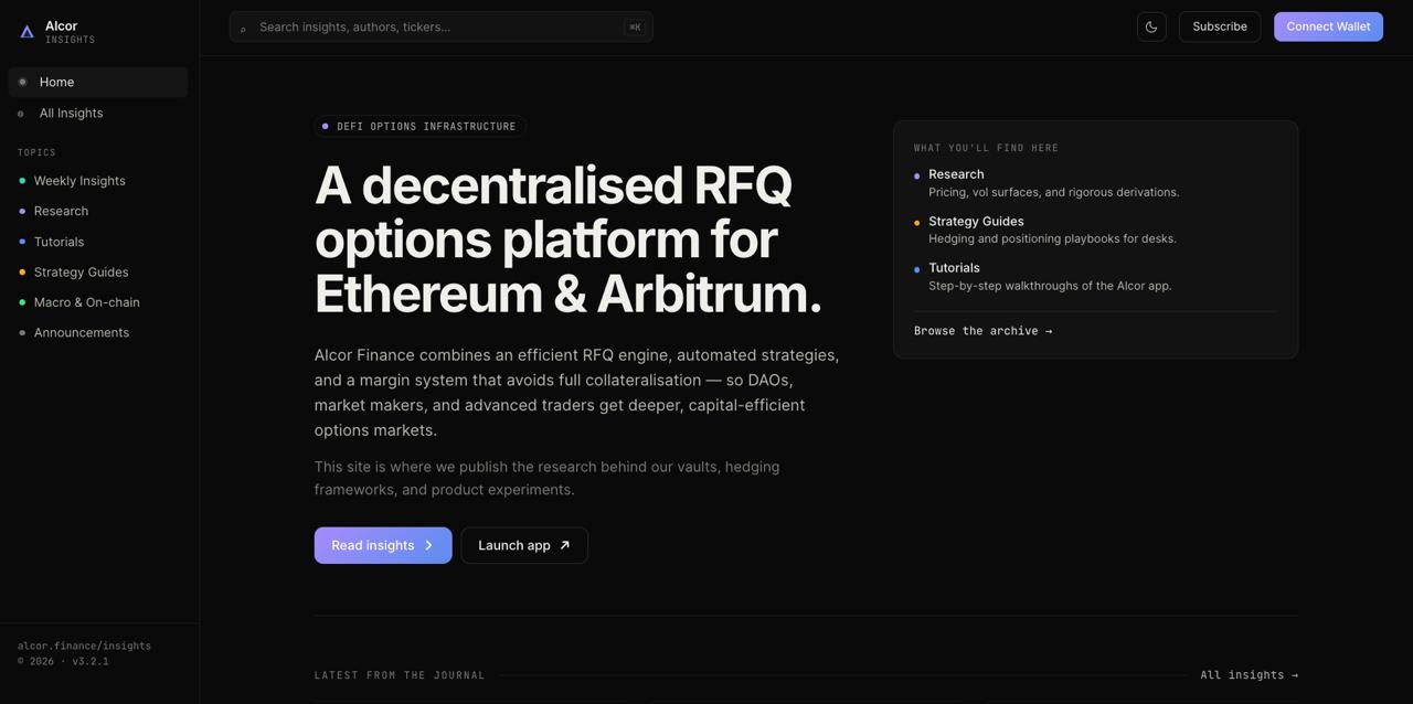 Decoupling in Crypto Derivatives: Skew Dynamics and Market Sentiment